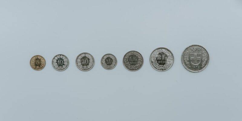 Chinese Coin Collecting From Dynasties to Modern Pandas - Global Coin ...